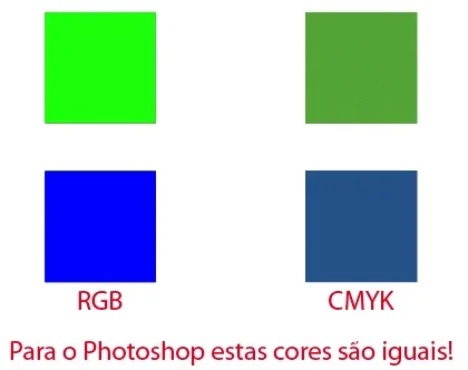 Codigo De Cor Azul Marinho Cmyk CMYK Tudo O Que Necessita De Saber.